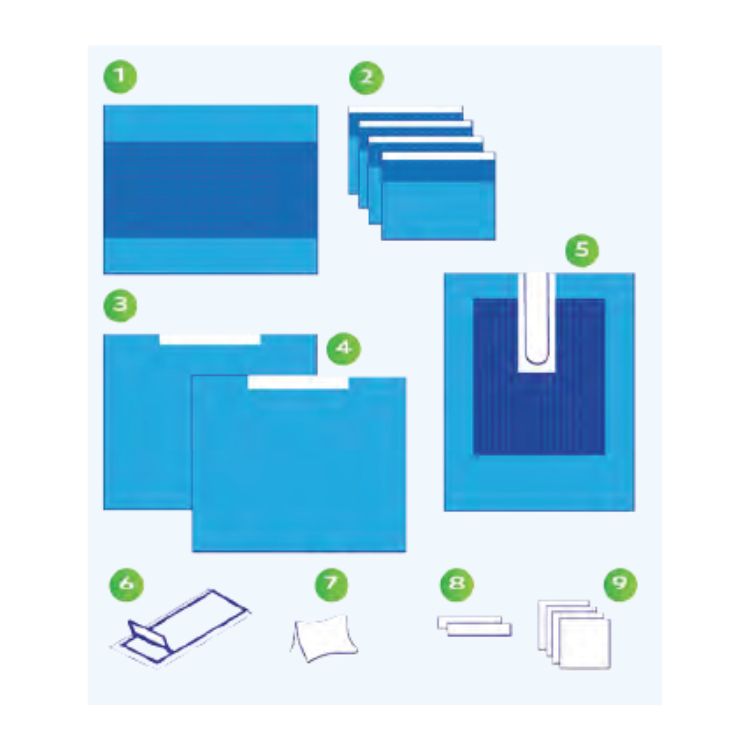 Packs | MD Medical Industries