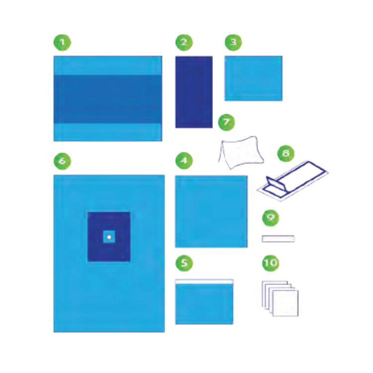 Packs | MD Medical Industries