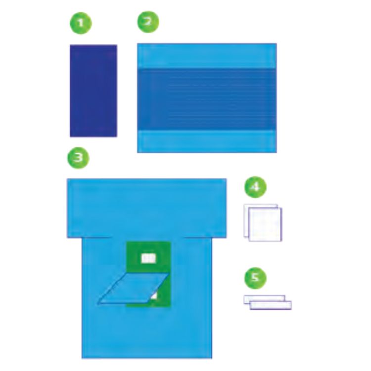 Packs | MD Medical Industries